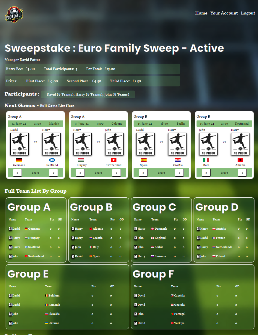 FootballSweeps - Football Sweepstakes online